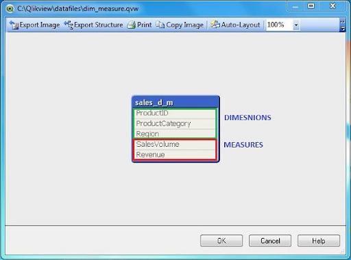 Qlikview Tutorial Step By Step Guide To Learn Qlikview Hkr